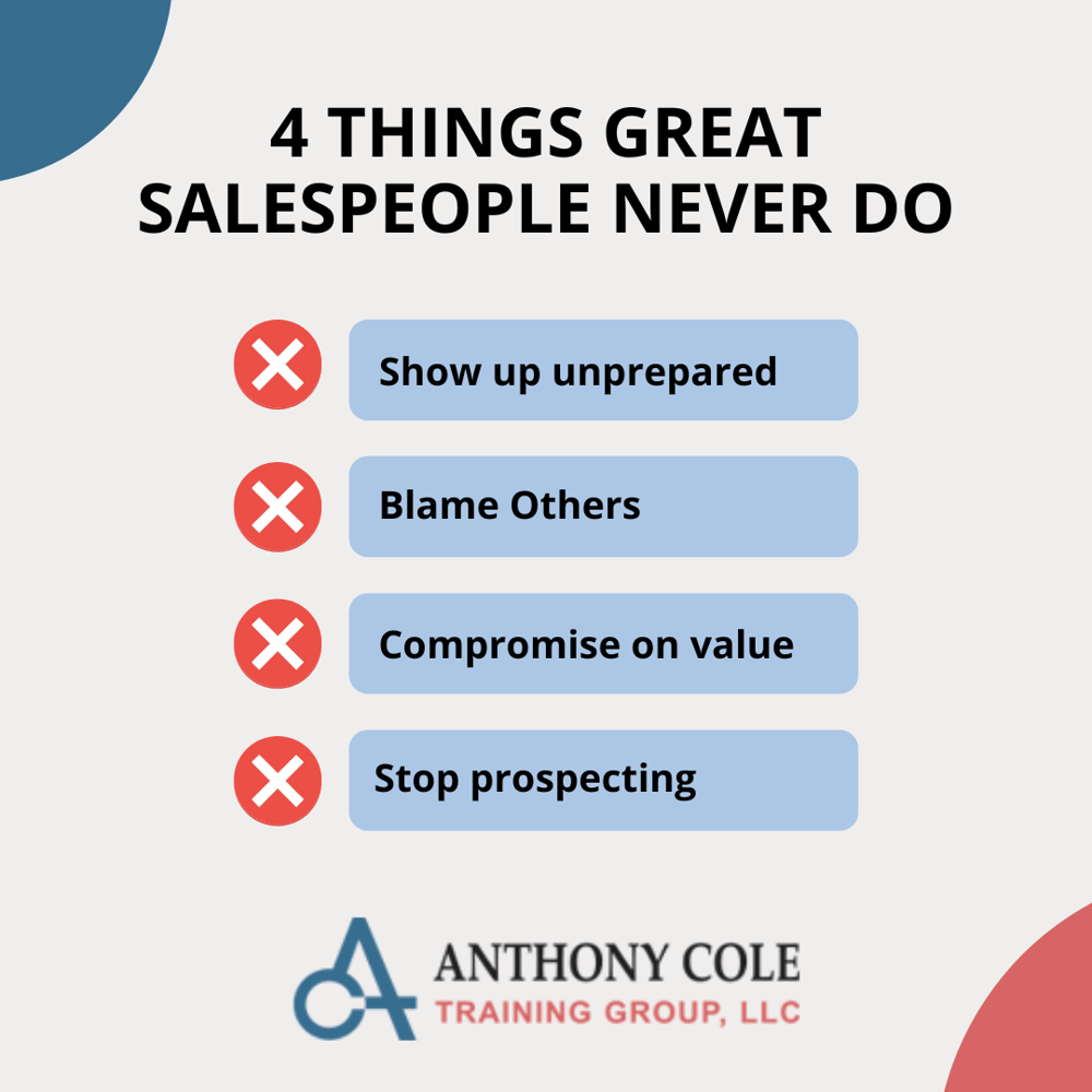 ACTG Sales Management Blog