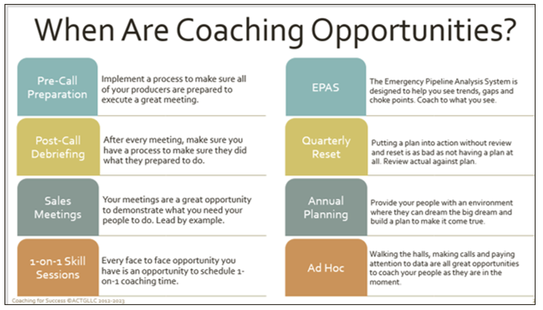 ACTG Sales Management Blog