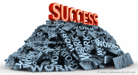 5 Sales Activities that Lead to Success: Are Your Salespeople Assertive ...